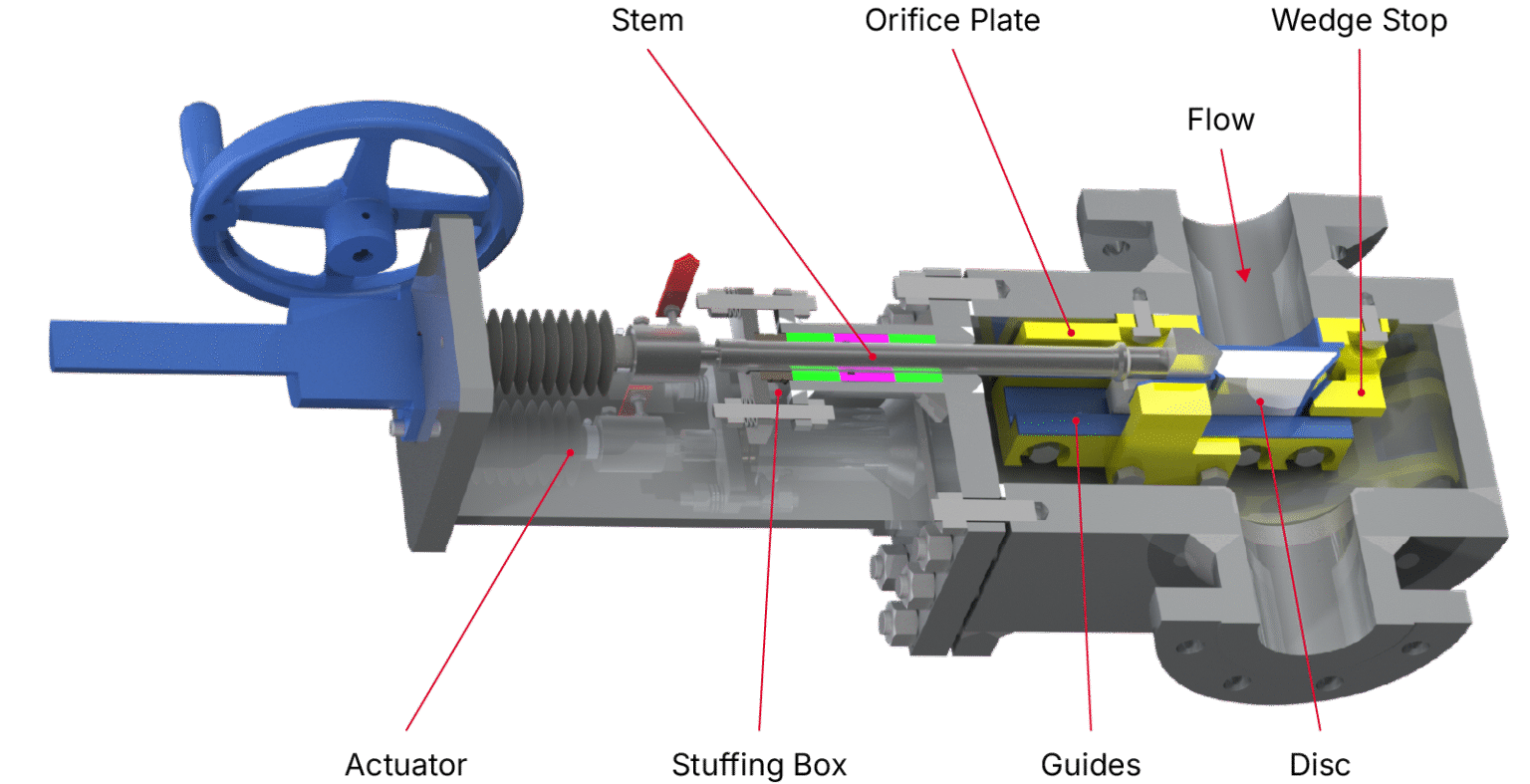 Catalyst Withdrawal Valves - TapcoEnpro